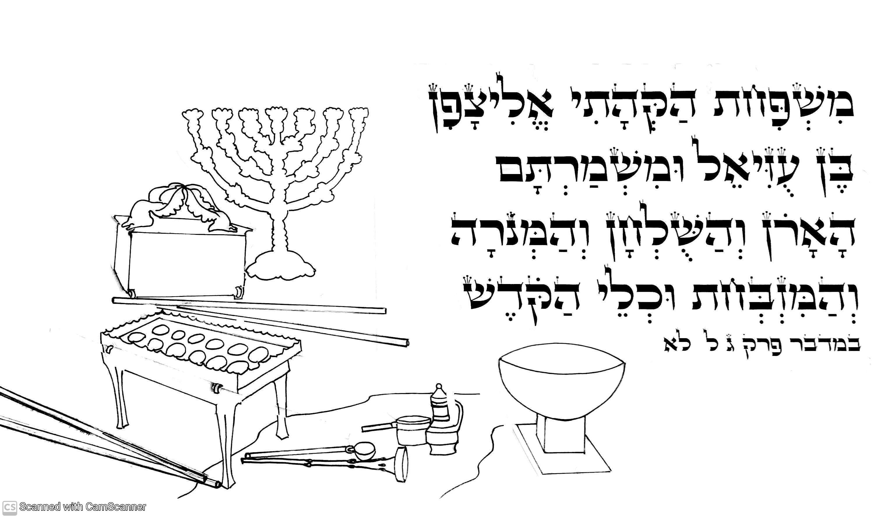 Book of Numbers Illustrations – Israelcraft